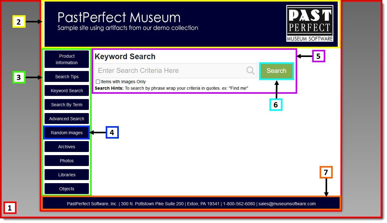 Page Element Diagrams